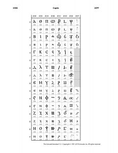 An Introduction to Old Coptic – Coptic Magical Papyri