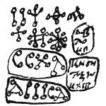 Manuscripts search – Coptic Magical Papyri